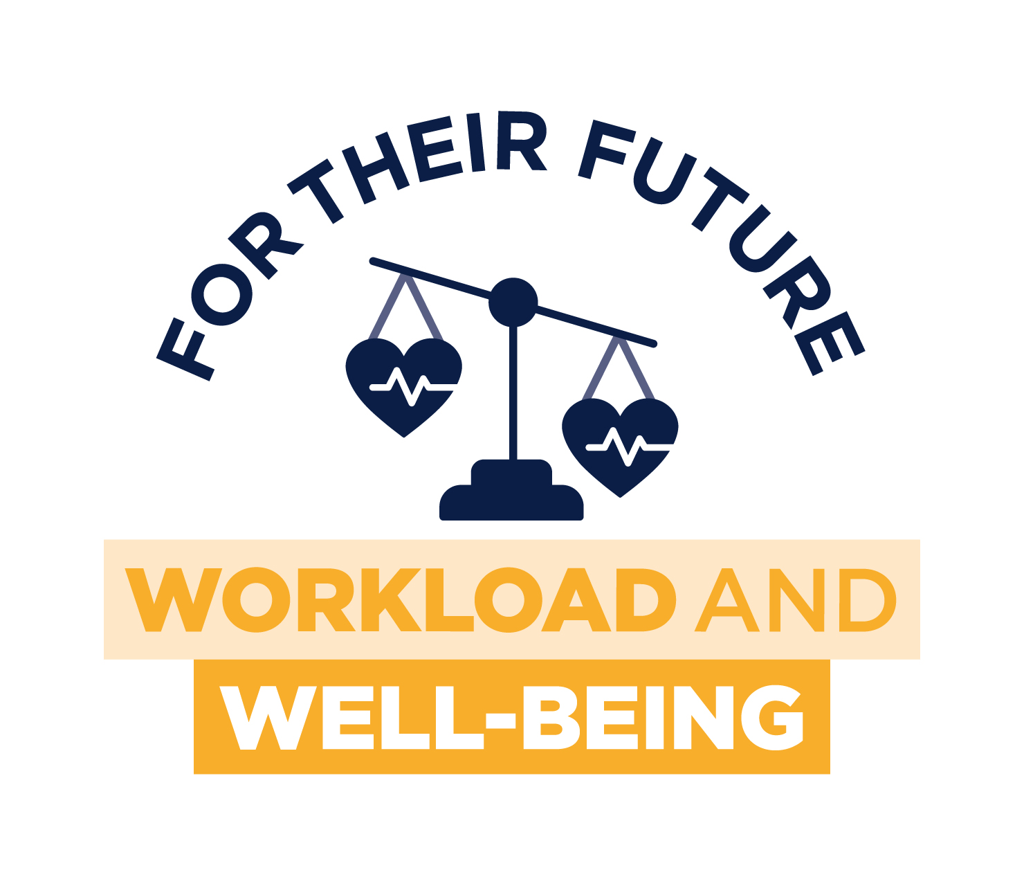 Workload and well-being