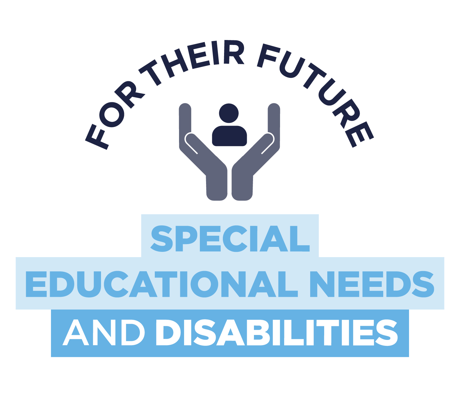 Special educational needs and disabilities